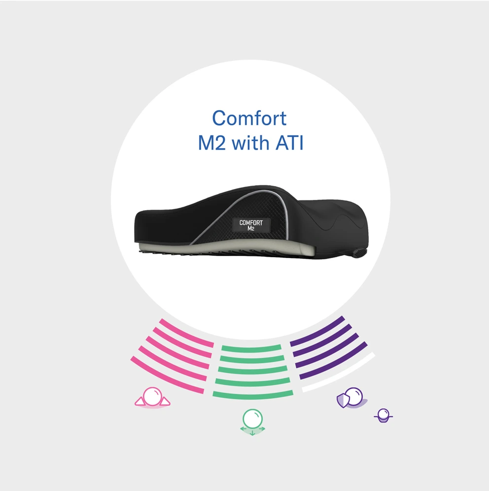Comfort M2 ATI