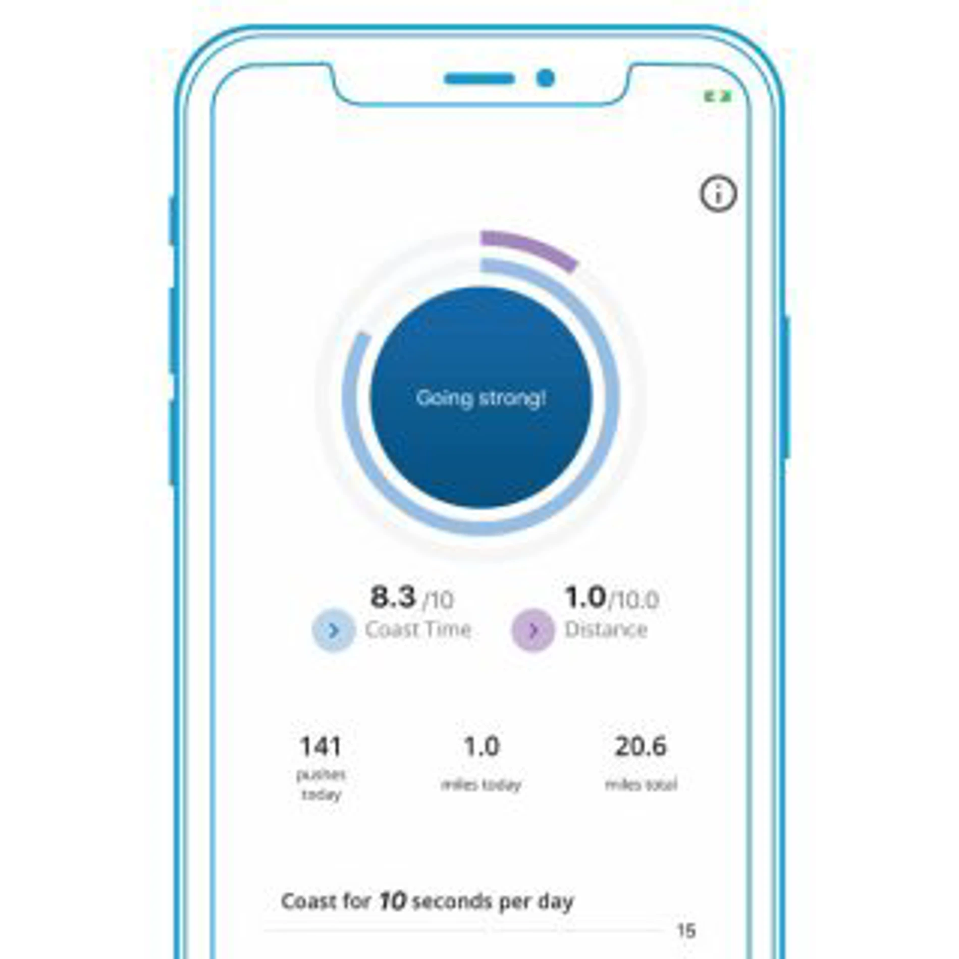 SmartDrive PushTracker App