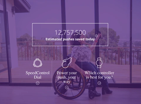 SmartDrive SwitchControl