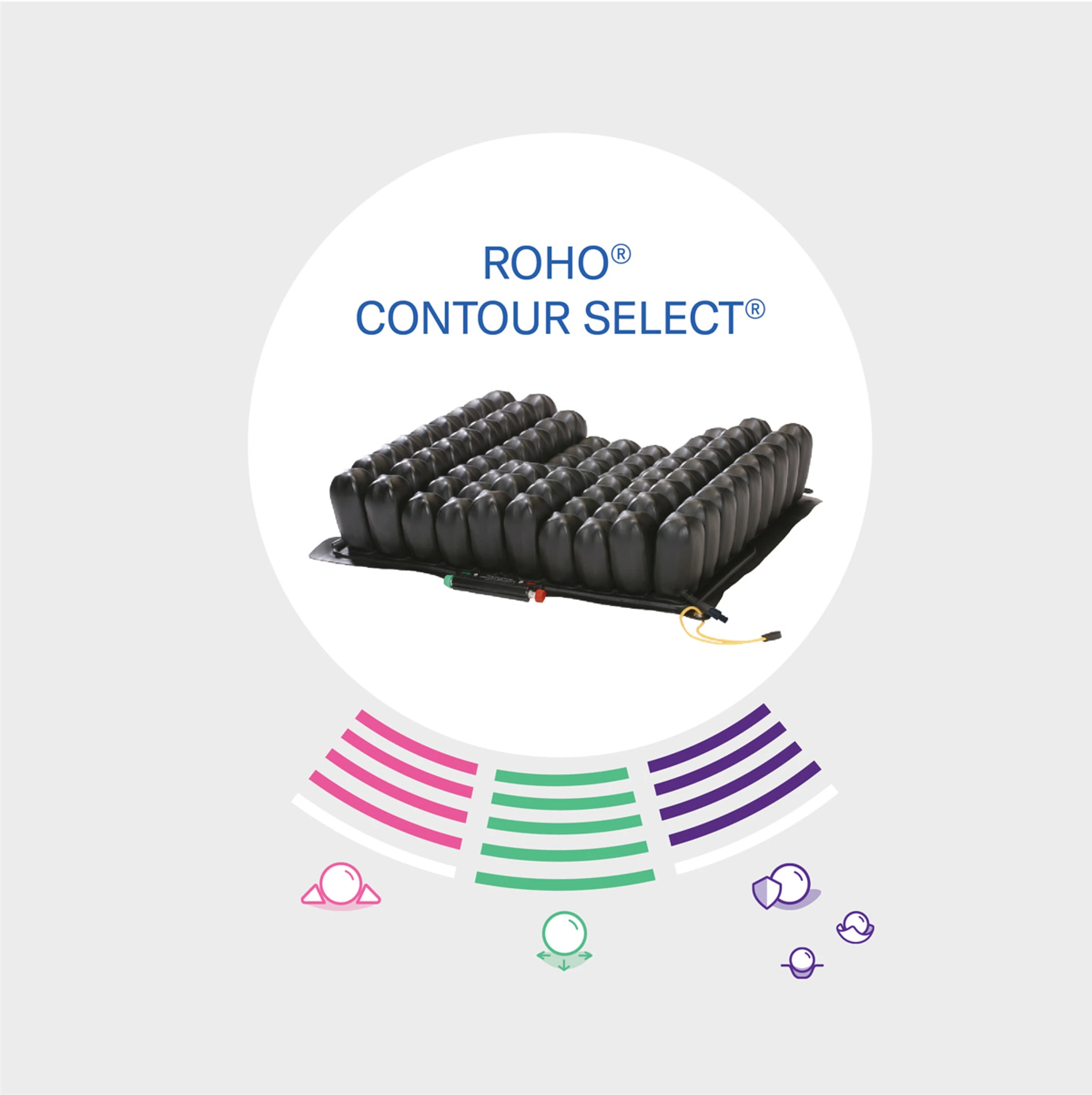 ROHO® CONTOUR SELECT® Cushion