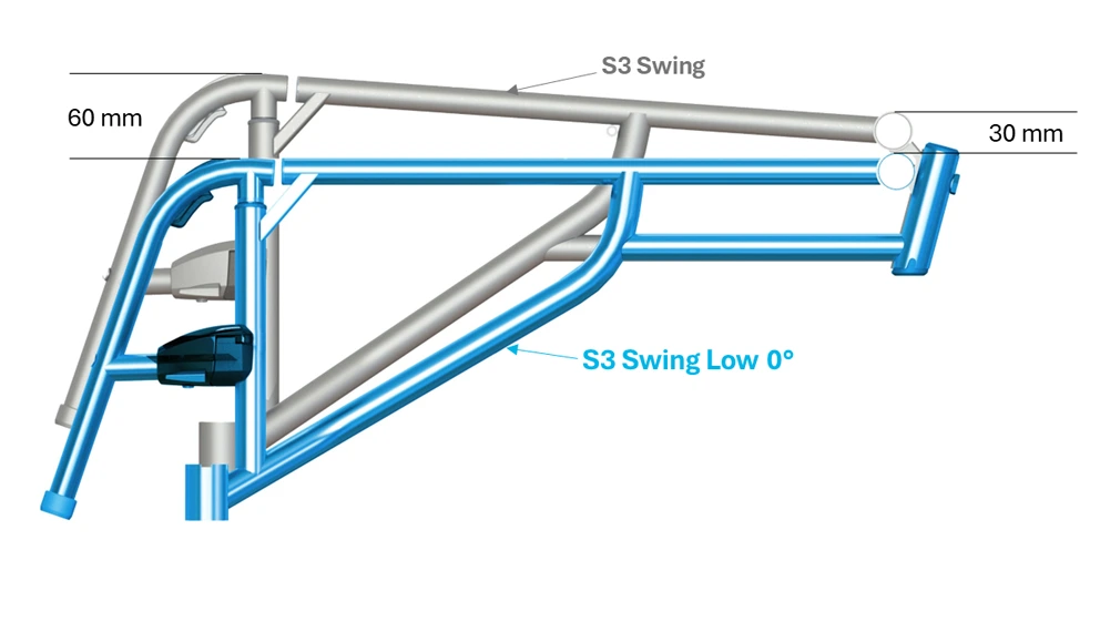 Panthera S3 Swing