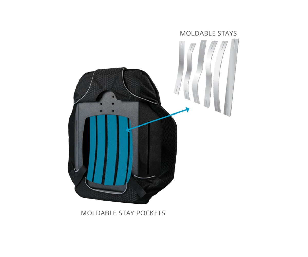 Comfort ACTA-BACK® Series