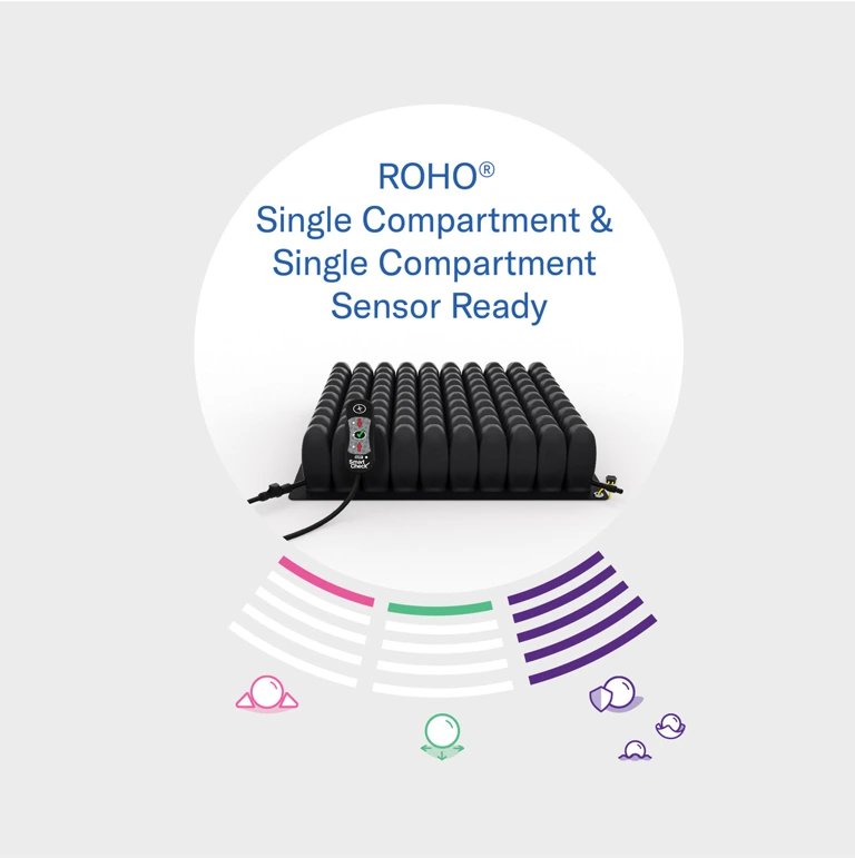ROHO® Single Compartment Cushion