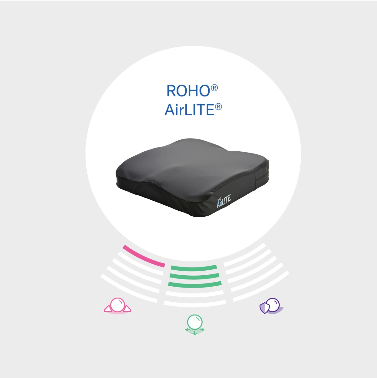 ROHO® AirLITE® Cushion