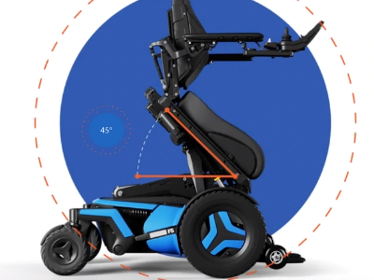 ActiveHeight™ & ActiveReach™