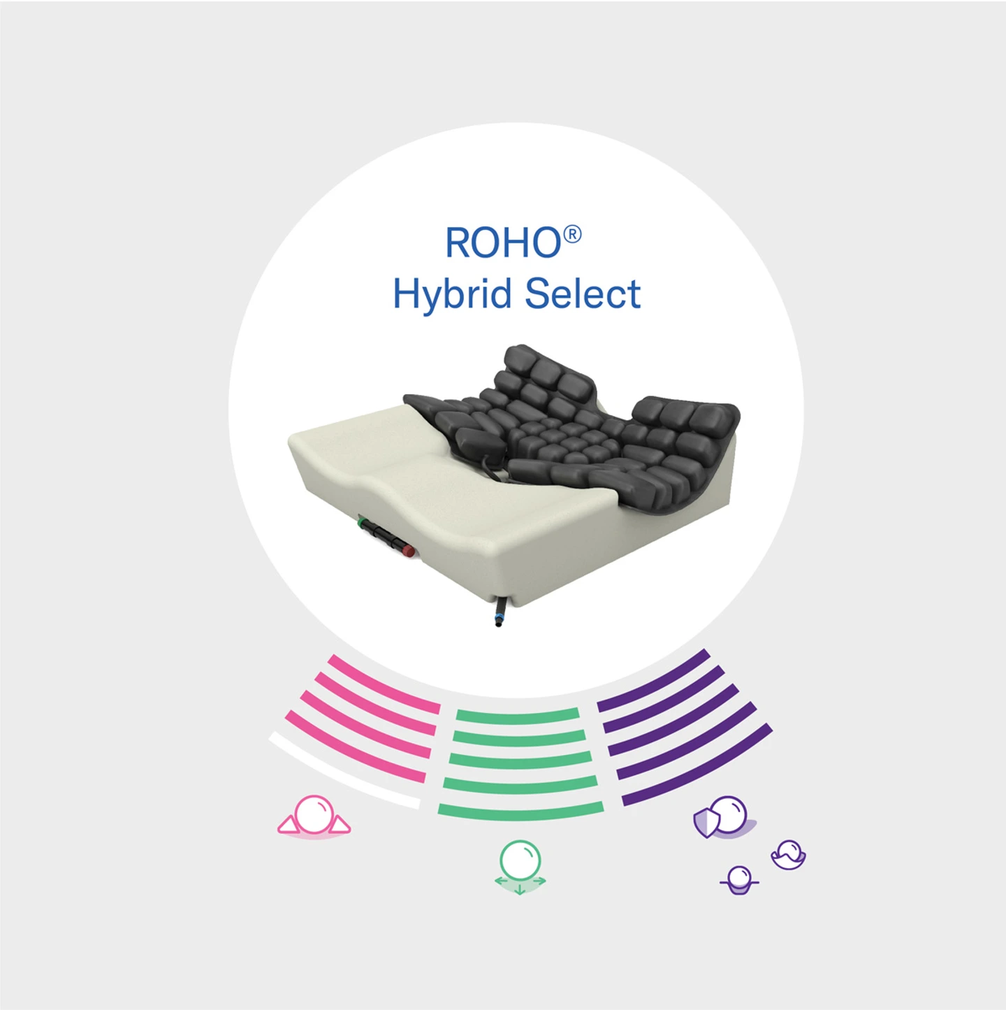 ROHO® Hybrid Select Cushion