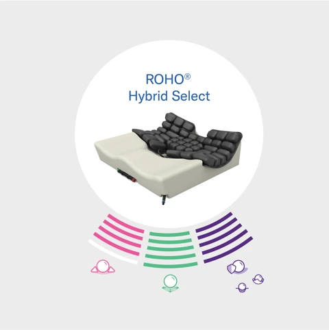 ROHO® Hybrid Select Cushion