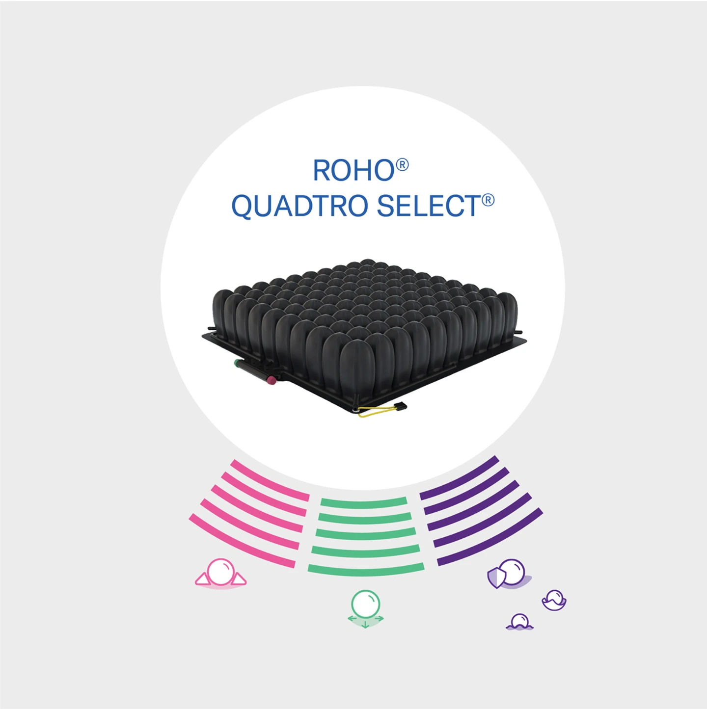 ROHO® QUADTRO SELECT®