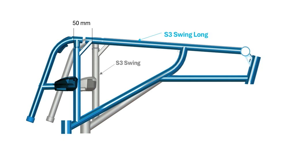 Panthera S3 Swing