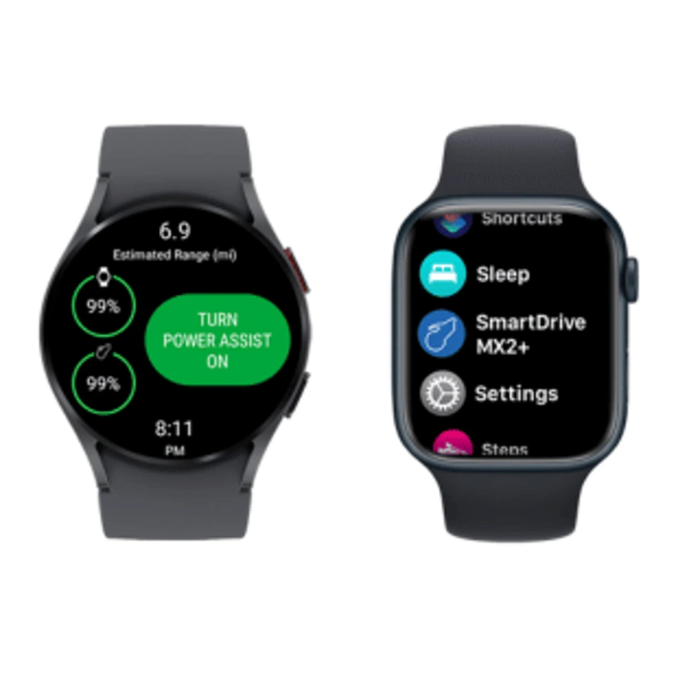 SmartDrive MX2+