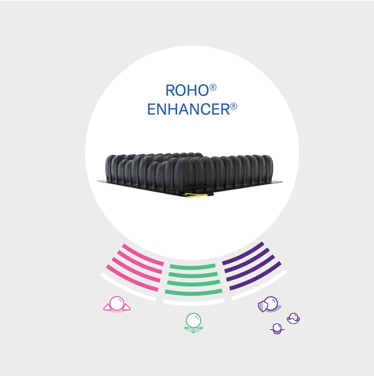 ROHO® ENHANCER® Cushion