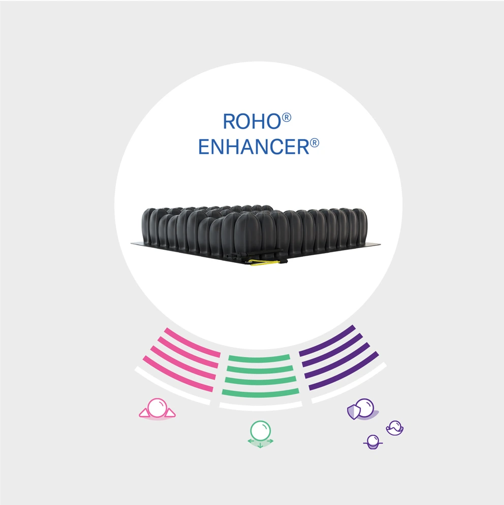 ROHO® ENHANCER® Cushion