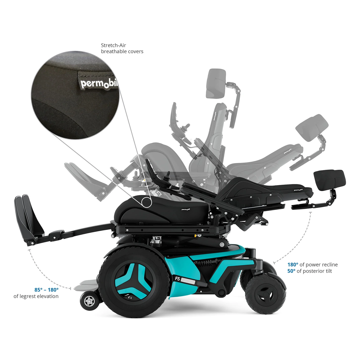 F5 Corpus