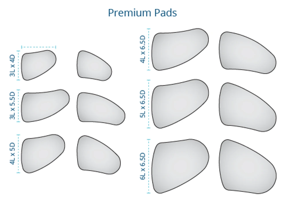 BodiLink® Lateral Trunk Supports