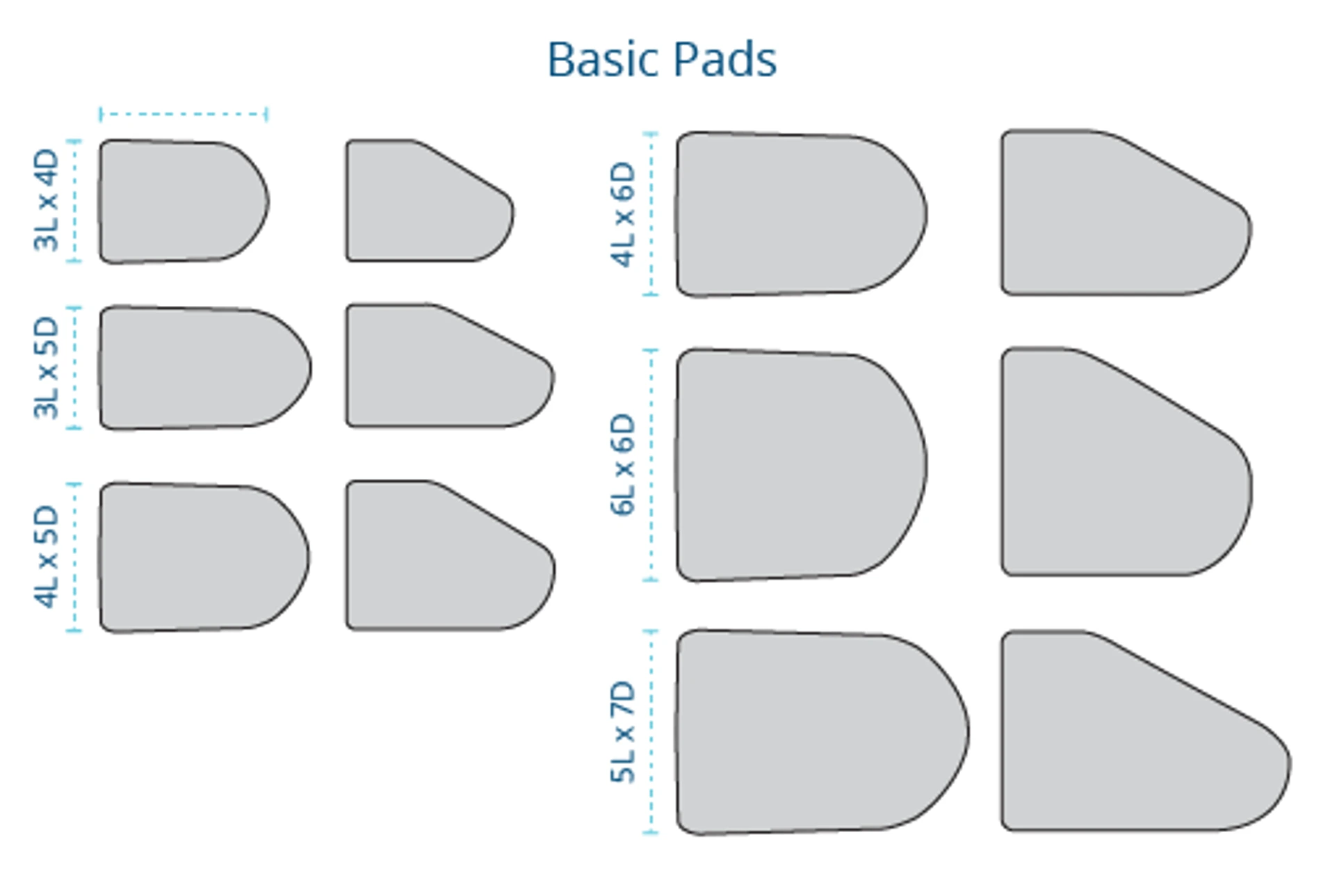 BodiLink® Lateral Trunk Supports