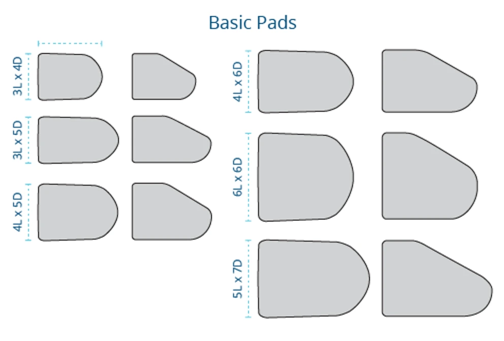 BodiLink® Lateral Trunk Supports